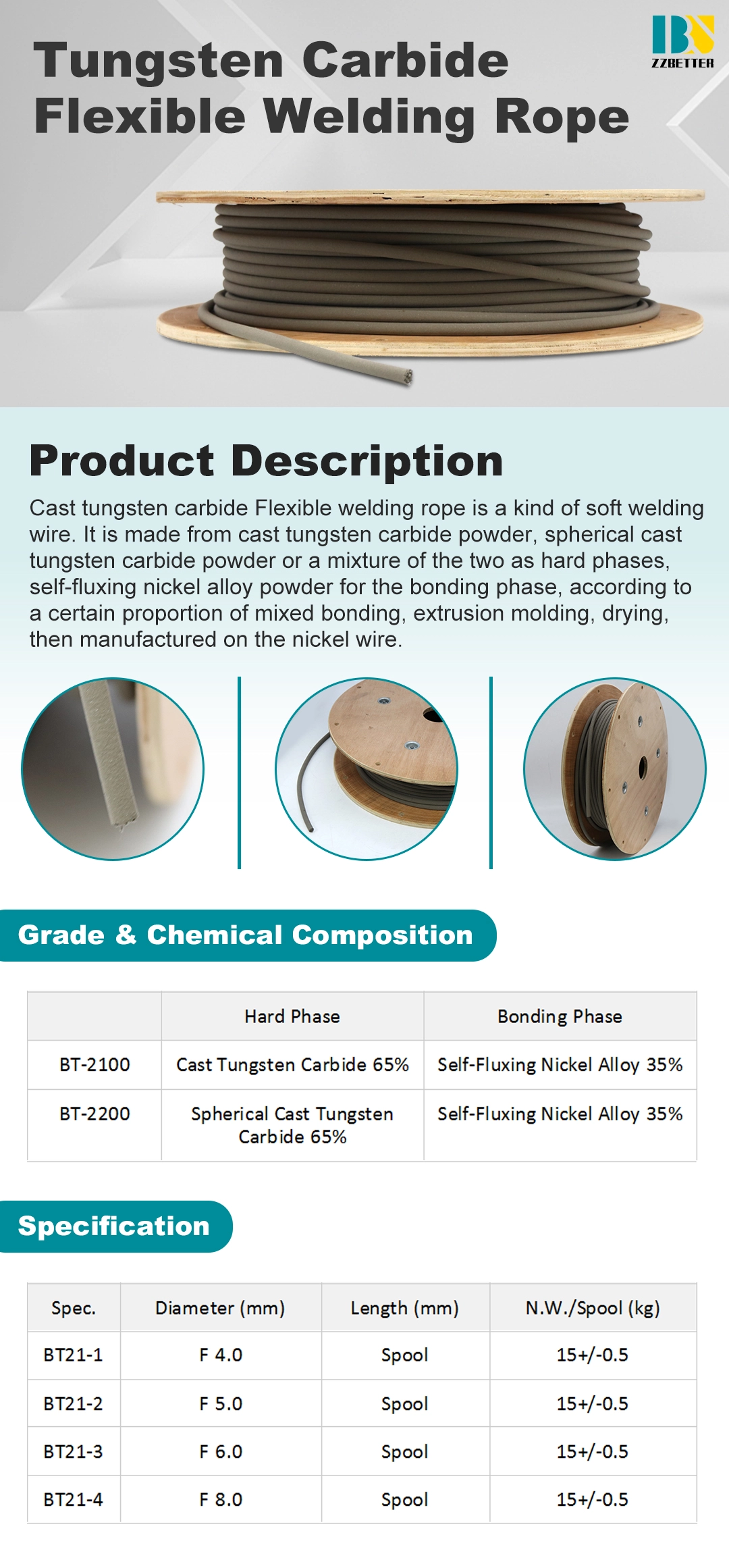 Flexible Welding Rod Cast Tungsten Carbide Welding Rope