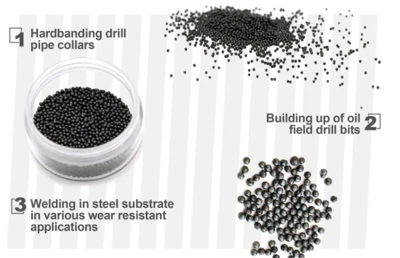 Tungsten Carbide Pellets for Hardfacing Deposits in Drilling